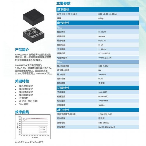 1PCS NAM03S06-A Huawei PSIP non isolated power module | eBay