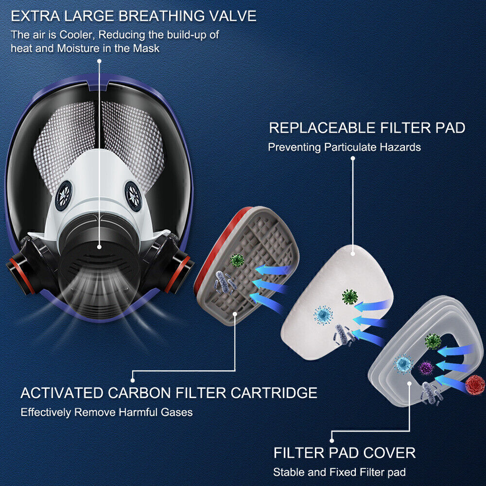 17IN1 Full Face Gas Mask Respirator Auto Car Painting Spraying ...
