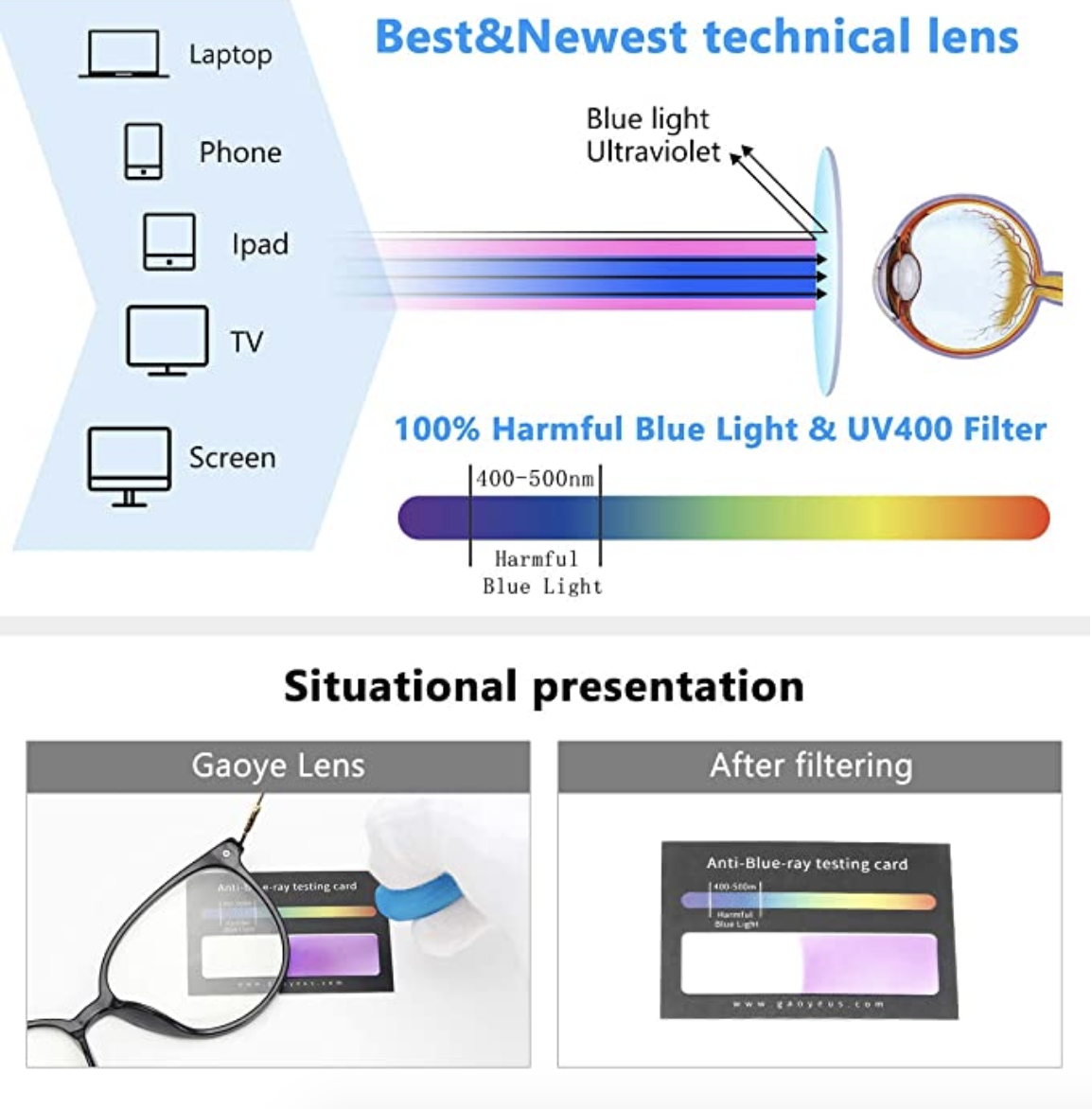 Cyxus Blue Light Blocking Computer Glasses for Uv420 Protection Anti ...