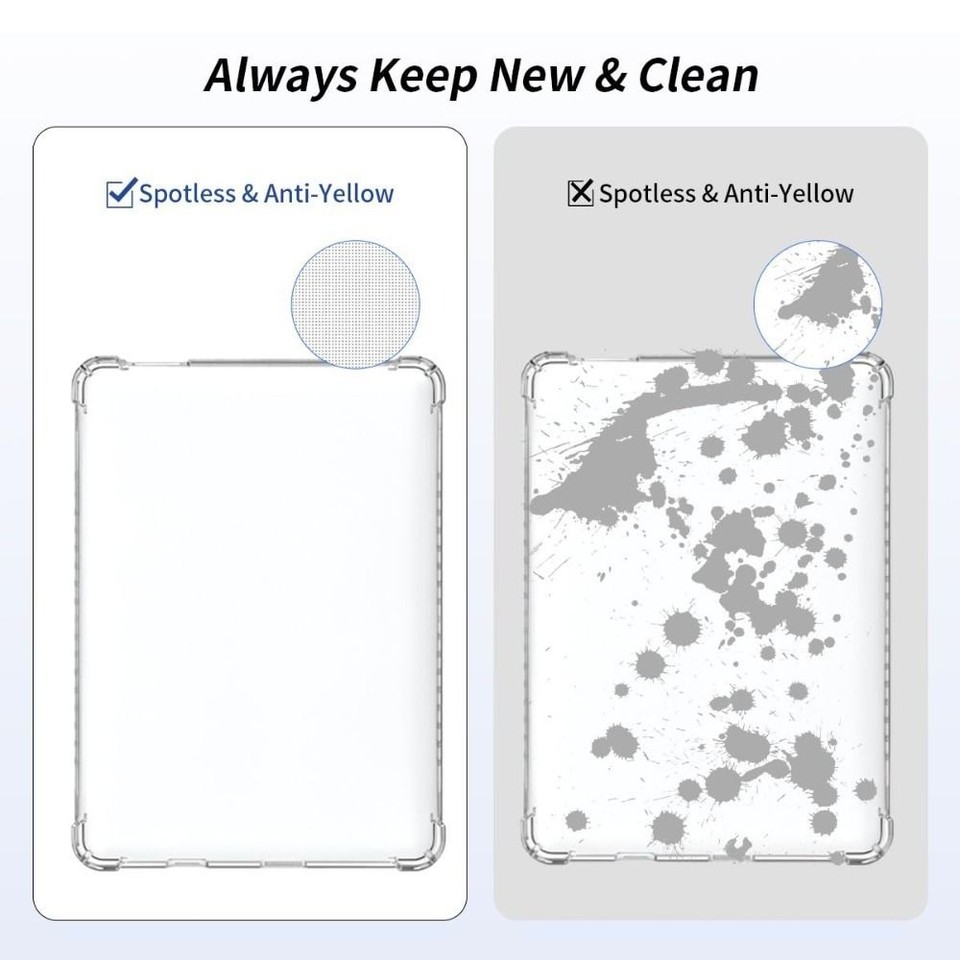 Wear Resistant Protective Cover Anti-fall Clear Back Shell for MeeBook ...