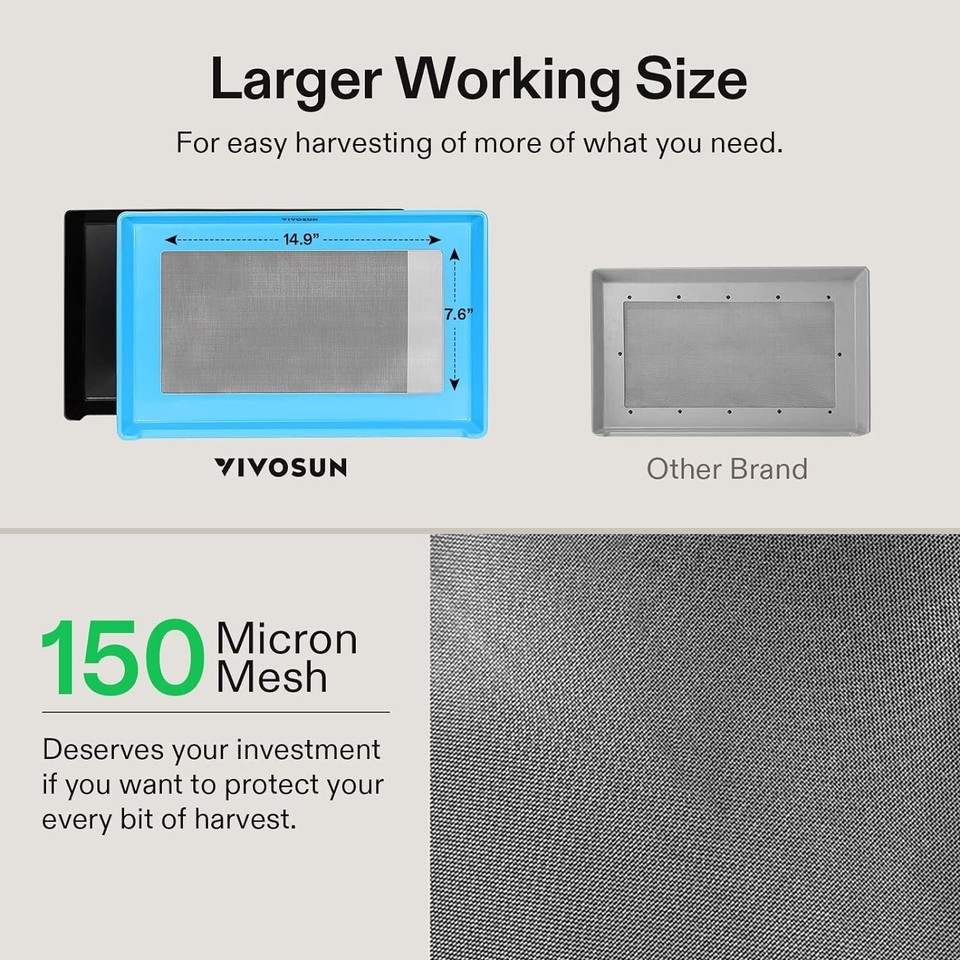 VIVOSUN Heavy Duty 2-in-1 Trimming Tray,Dry Sift Screen Set W/ Trimming ...