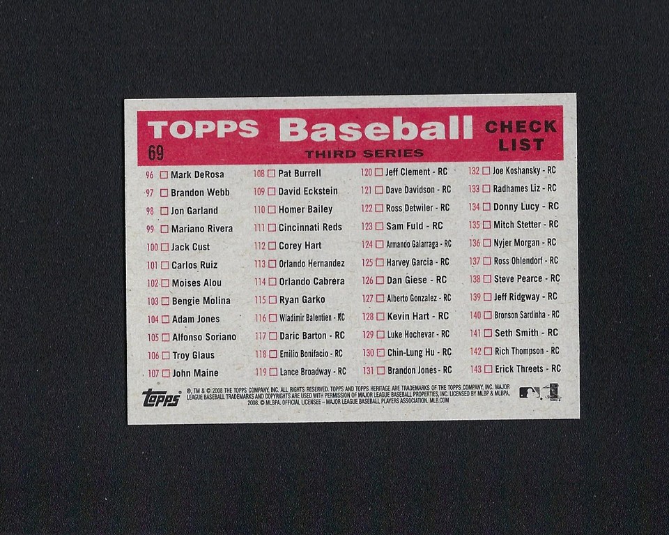 2008 Topps Heritage #69 SAN FRANCISCO GIANTS Team Card unmarked ...