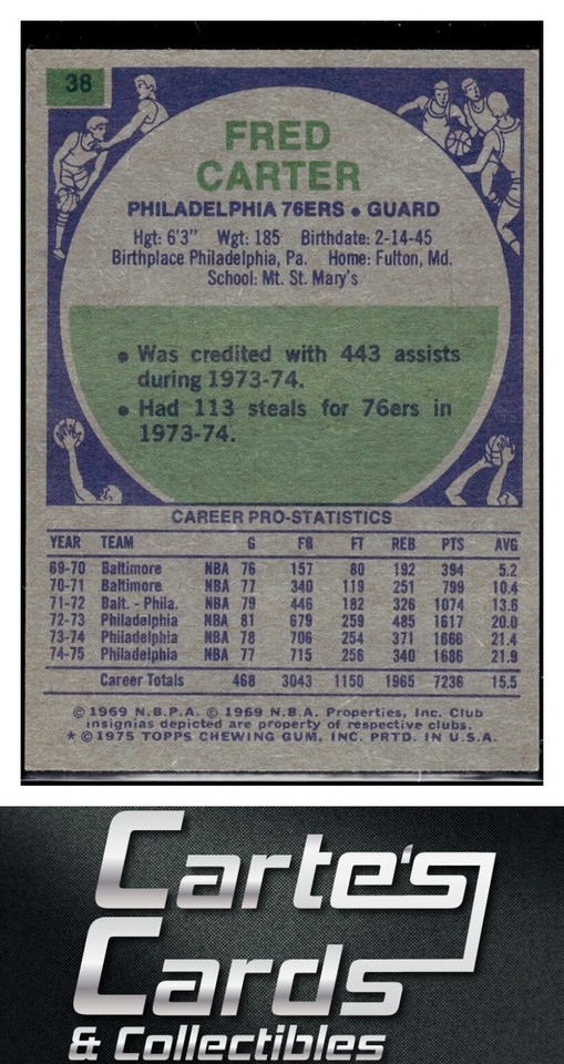 Fred Carter 1975-76 Topps #38 Philadelphia 76ers | eBay