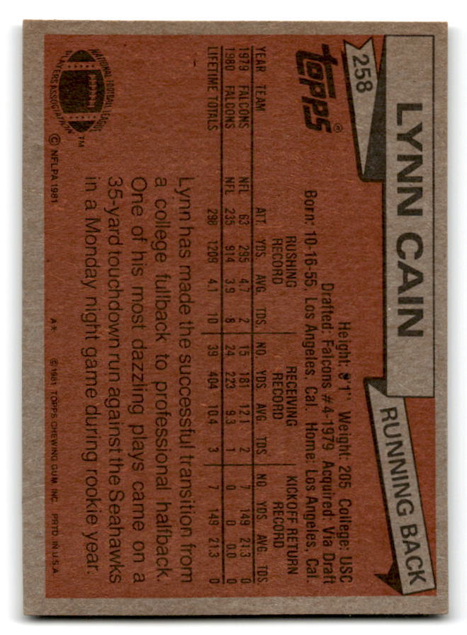 1981 Topps #258 Lynn Cain | eBay