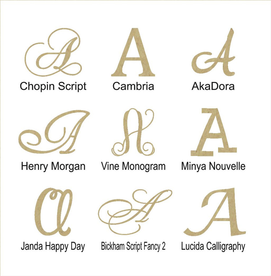 Wooden Letters – Cursive Wood Letter for Wall Décor for Wall, Nursery ...