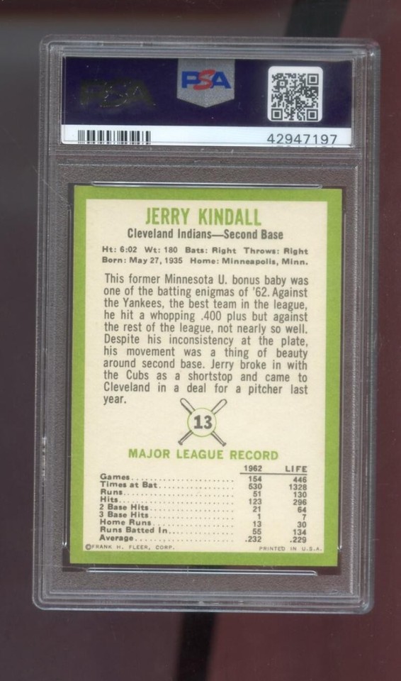 1963 Fleer #13 Jerry Kindall PSA 9 Graded Baseball Card MLB Cleveland ...