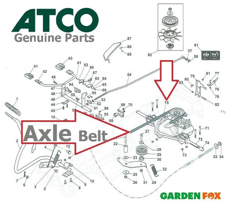 Genuine ATCO Rider 27H Ride On Mower - Transmission BELT - CGXE966TBH ...