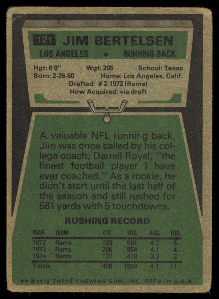 1975 Topps #121 Jim Bertelsen Los Angeles Rams | eBay