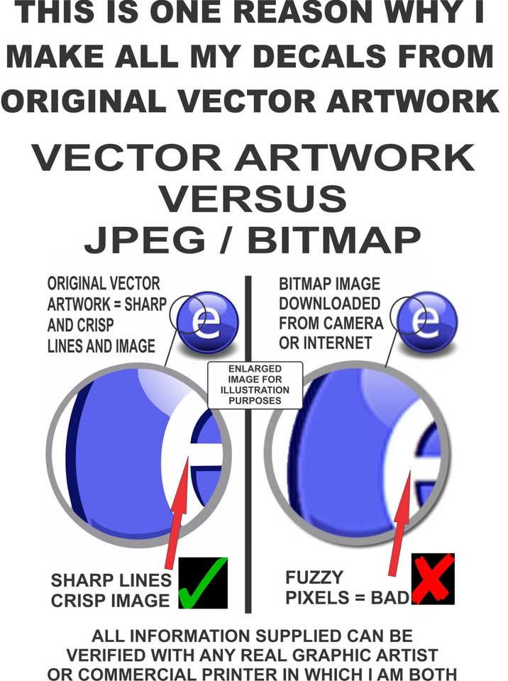 Oak Acorn Victor Vending Vendor Gumball Machine Topper 1 cent Vendor ...