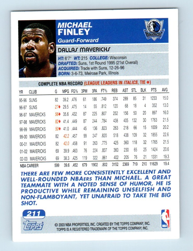 2003-04 Topps 1st Edition Michael Finley Dallas Mavericks #211 | eBay