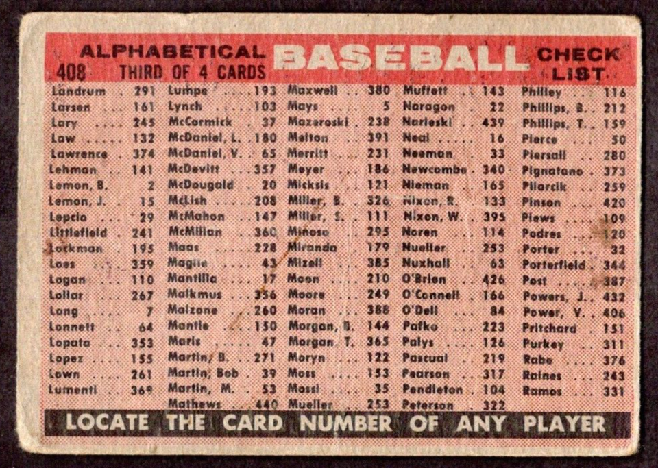1958 Topps Baseball #408 Baltimore Orioles Team Card - Checklist - Fair ...