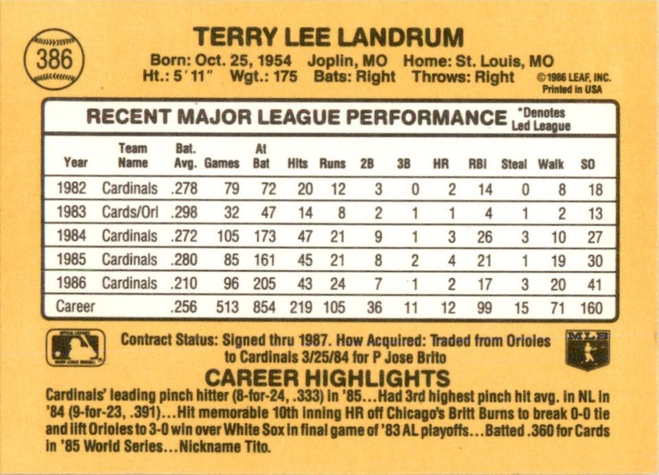1987 Donruss Tito Landrum St. Louis Cardinals #386 MLB Baseball Sports ...