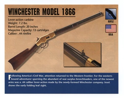 Winchester Model 1866 Rifle Atlas Classic Firearms Card | eBay