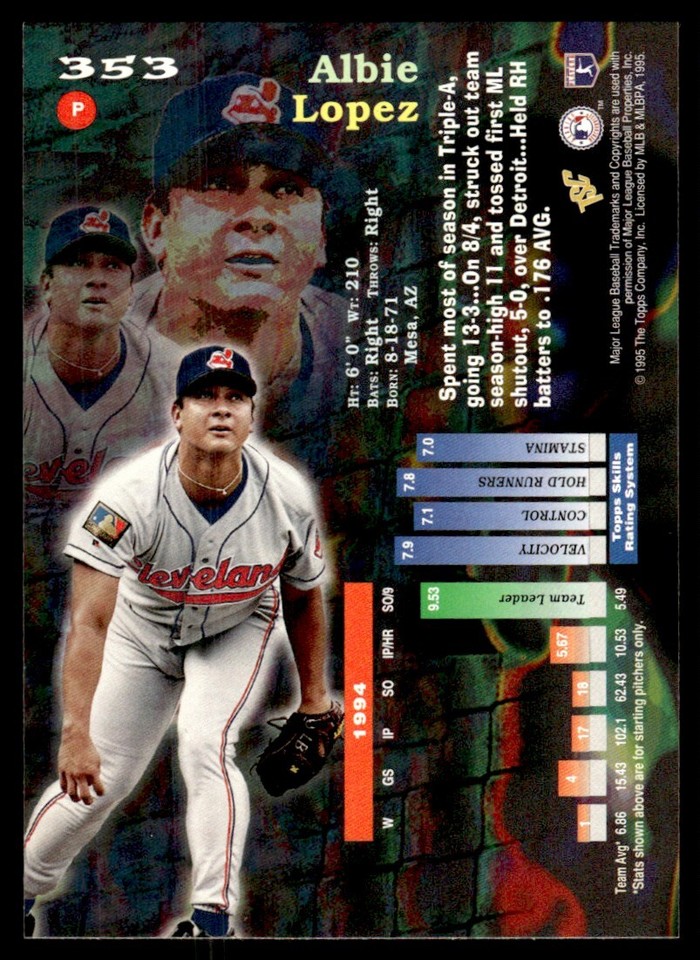 1995 Stadium Club #353 Albie Lopez Cleveland Indians | eBay