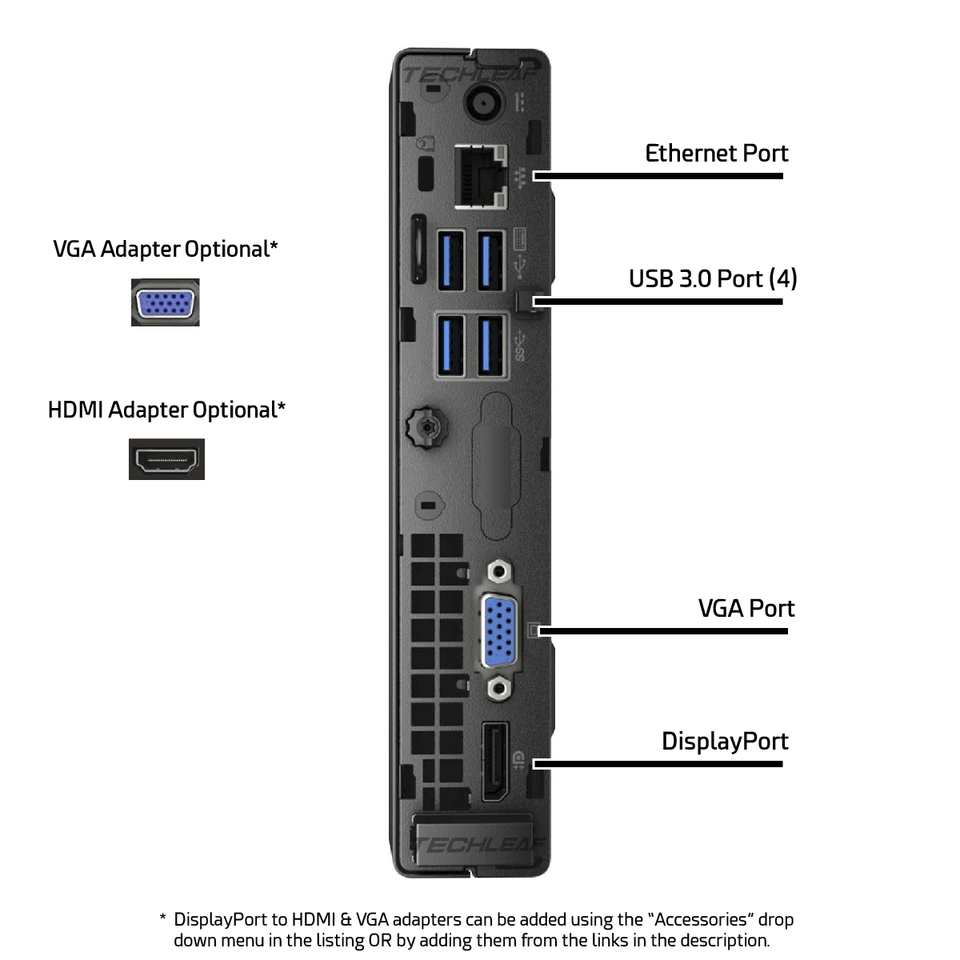 HP Mini Desktop Computer PC i5, 16GB RAM, 512GB SSD, Windows 11 Pro ...