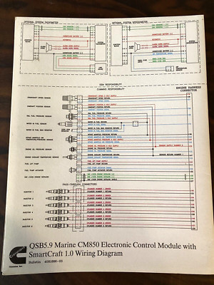 OEM Cummins CM850 Electronic Control Module 4081886-03 Laminated Wiring ...