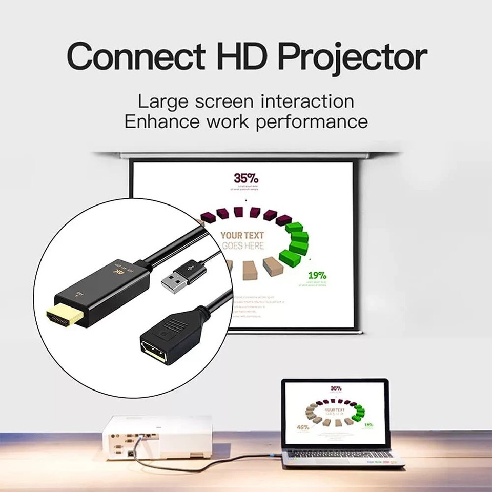 4K HD Display Port DP Male To HDMI Female Adapter Converter Cable For ...