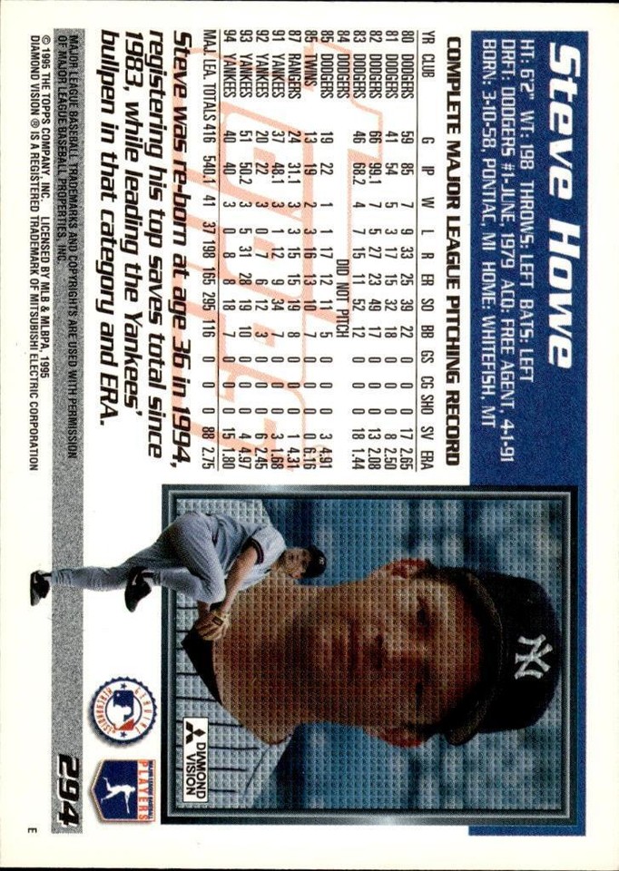 STEVE HOWE CARD #294 50% OFF ENTIRE STORE B21R3S3P24 | eBay