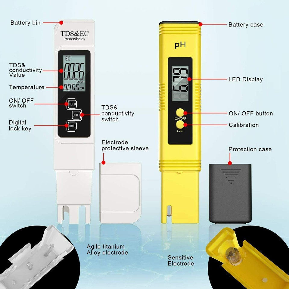 Upgraded PH TDS Meter Combo Water Tester Kits for Drinking Water ...
