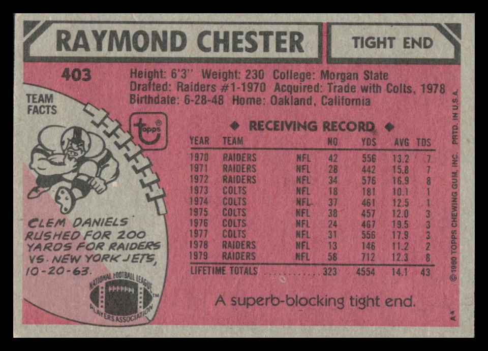1980 Topps Raymond Chester #403Oakland Raiders Low Grade 4K | eBay