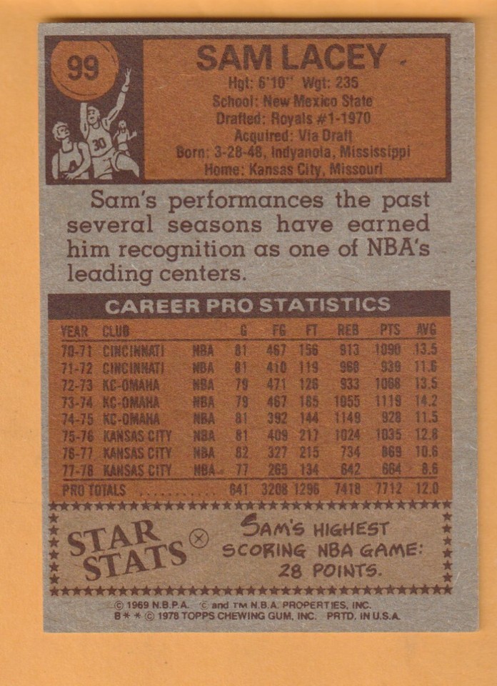 Sam Lacey Kansas City Kings 1978-79 Topps #99 New Mexico State Aggies | eBay