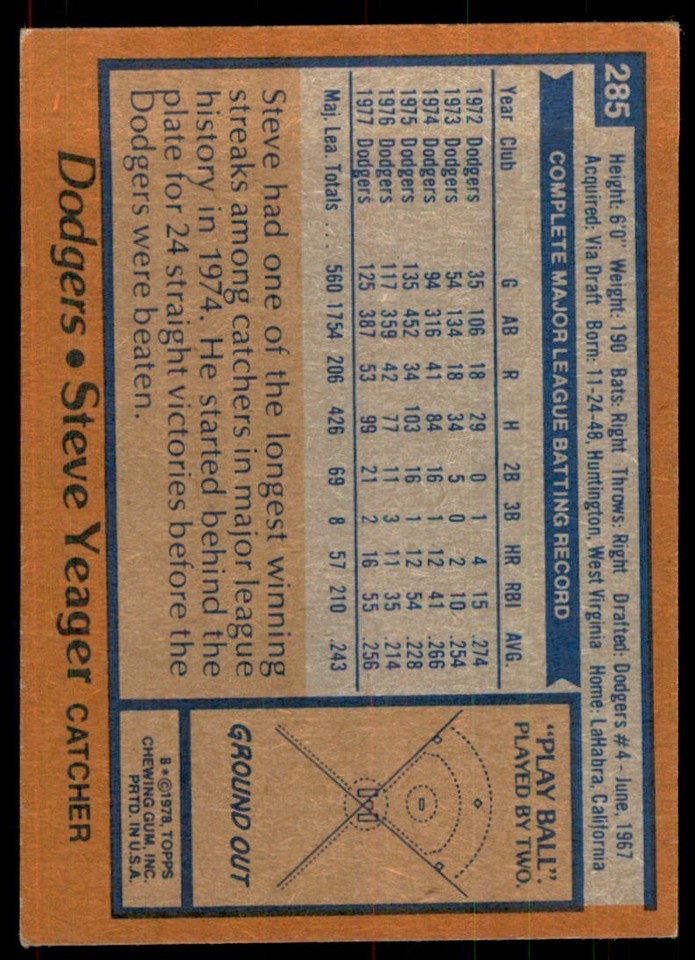 1978 Topps Steve Yeager 101 Baseball Cards #285 | eBay