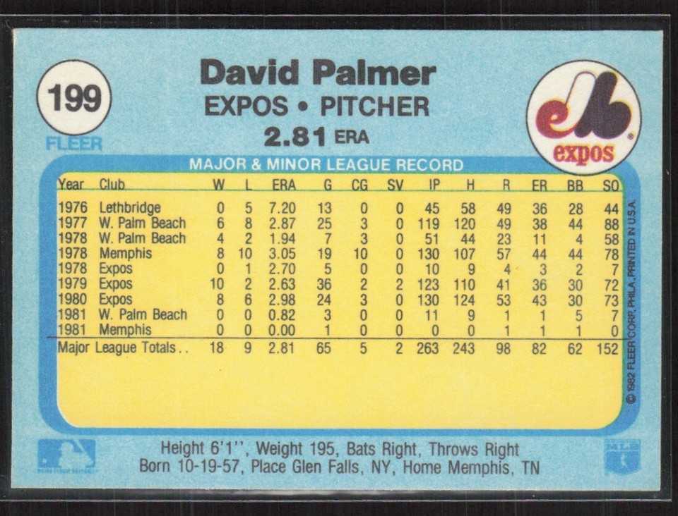 1982 Fleer #199 David Palmer Montreal Expos | eBay