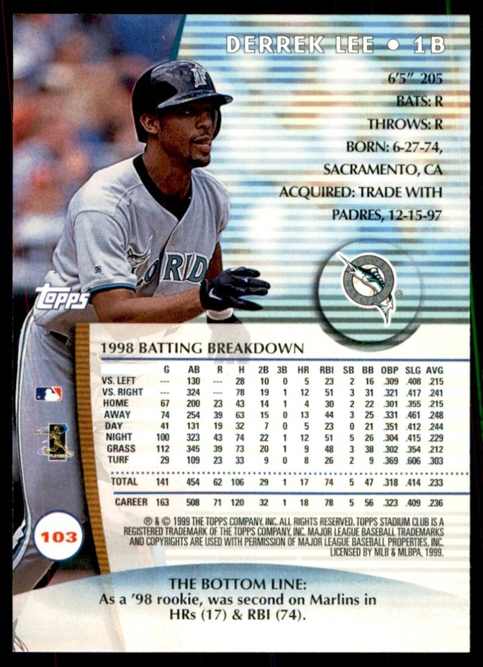 1999 Stadium Club Derrek Lee Baseball Cards #103 | eBay
