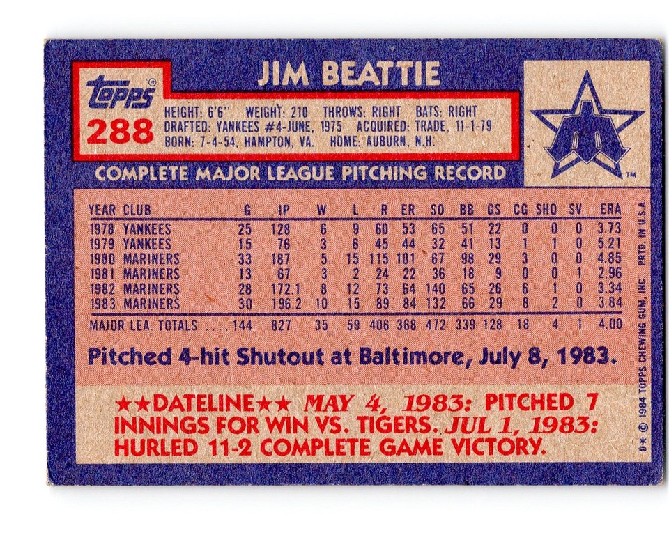 1984 Topps #288 Jim Beattie Seattle Mariners Baseball Card | eBay