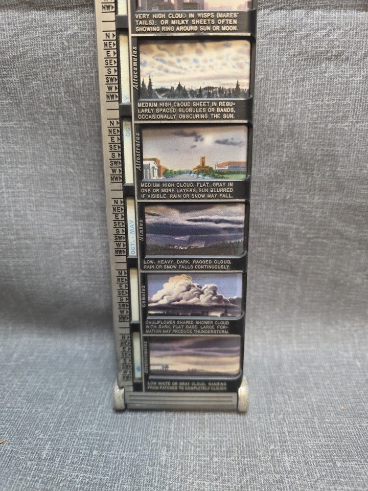 Vintage Weather Guide Meteorological Standard Forecast - I. Krick | eBay
