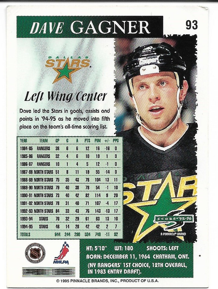 Dave Gagner Dallas Stars 1995-96 Pinnacle Score #93 Hockey Card | eBay