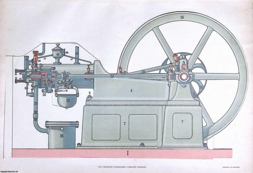 GAS ENGINE : PRINTED 1908. A RARE SECTIONAL COLOUR PRINTED COMPLEX ...