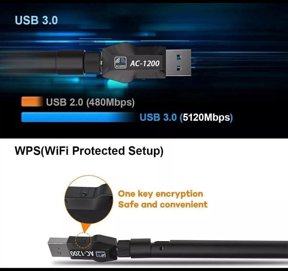 AC1200Mbps WiFi Dongle,USB 3.0 Dual Band 5GHz/2.4GHz WiFi Adapter for ...