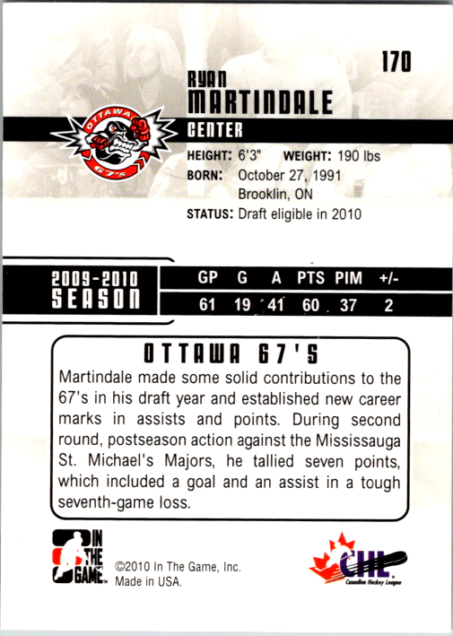 Ryan Martindale 2009 In The Game Heroes and Prospects #170 | eBay