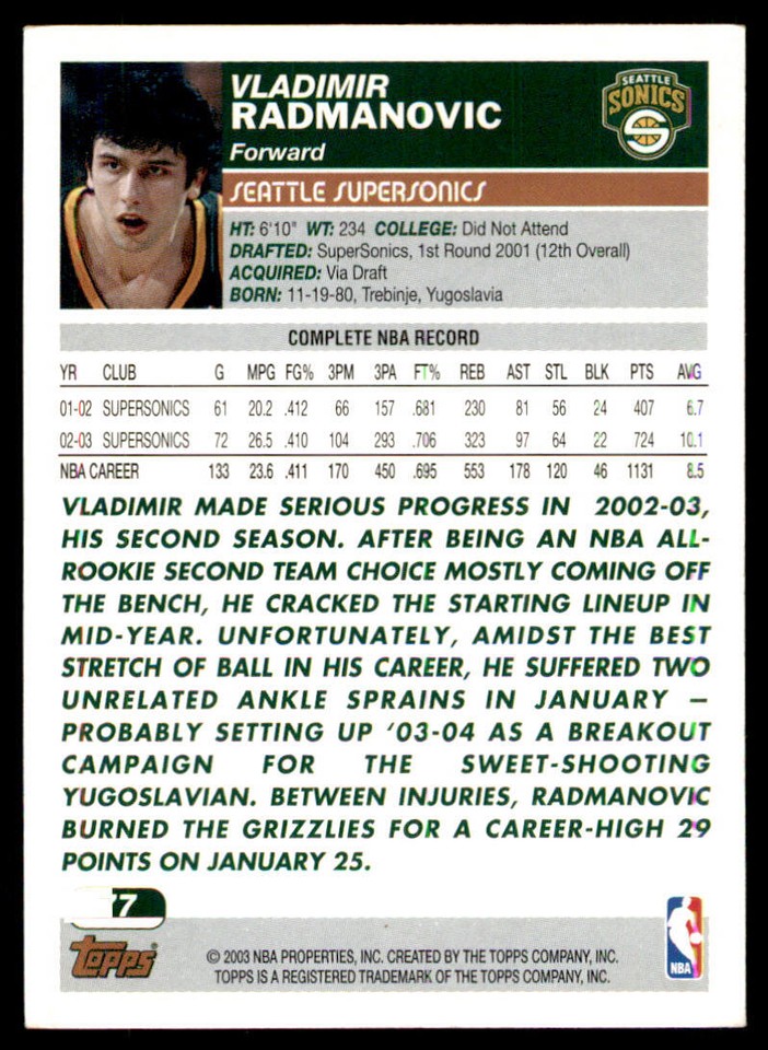 2003-04 Topps #77 Vladimir Radmanovic | eBay