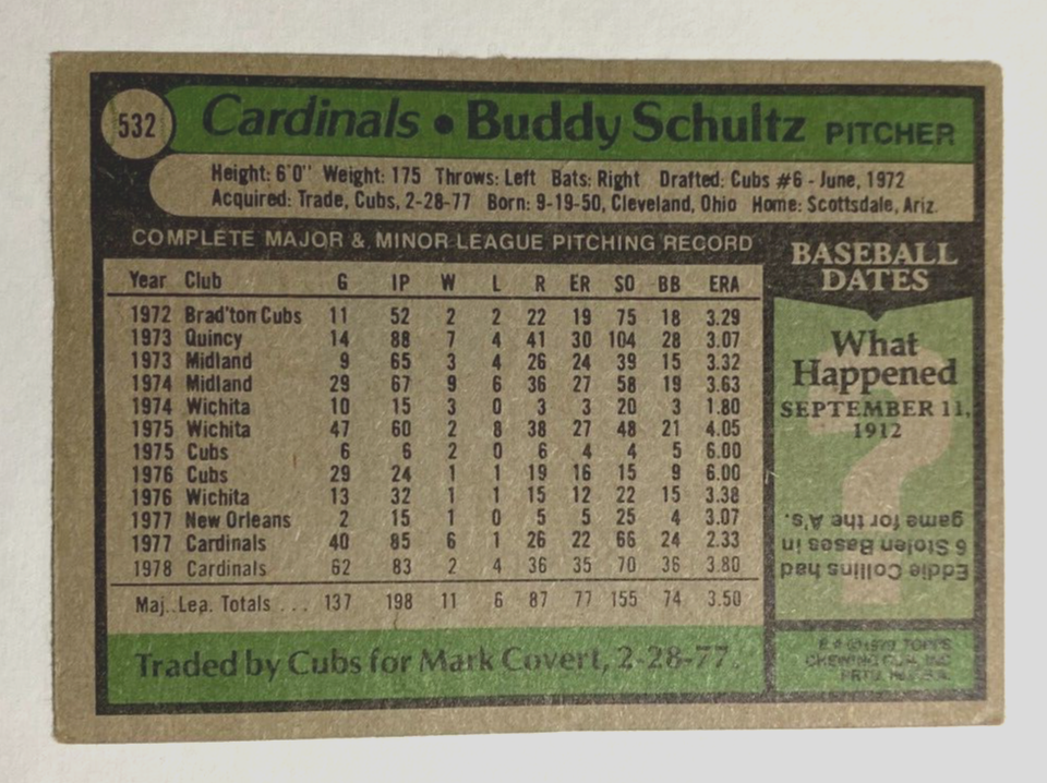 1979 TOPPS CHEWING GUM / BUDDY SCHULTZ BASEBALL CARD #532 | eBay