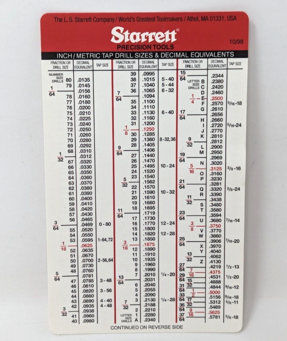 VTG Starrett Precision Tools Inch Metric Tap | Grelly USA