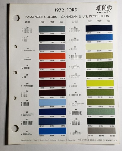 1972 Ford Car & 1971 Spring DuPont Color Chips Chart Paint Codes Canada ...