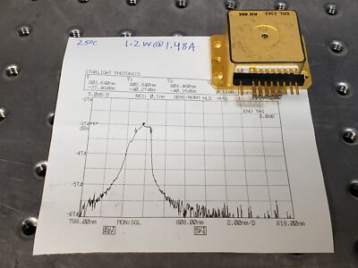 Industrial Lasers - Jdsu Laser