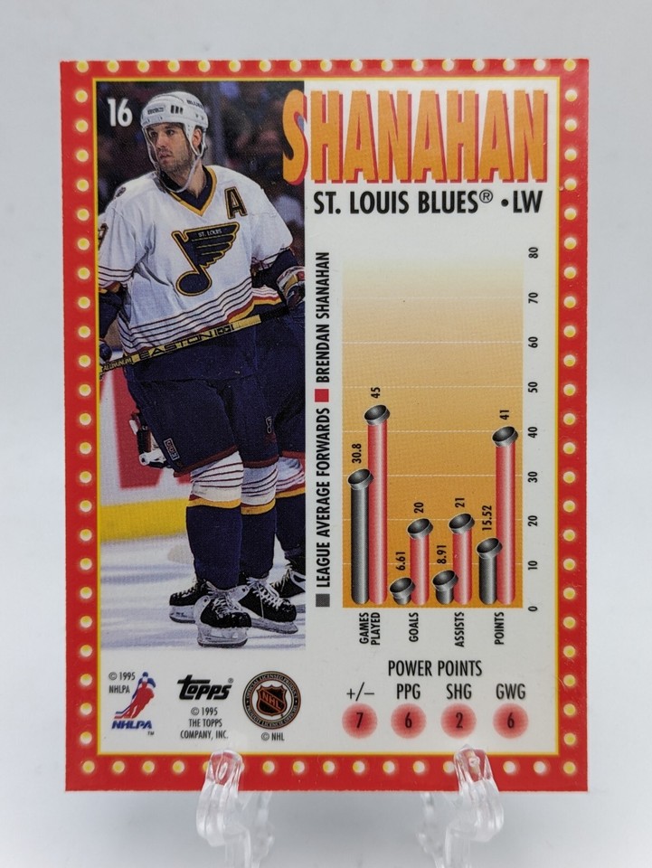 💥 RARE Brendan Shanahan 1995 Topps MARQUEE MEN HOLO Parallel; St. Louis ...