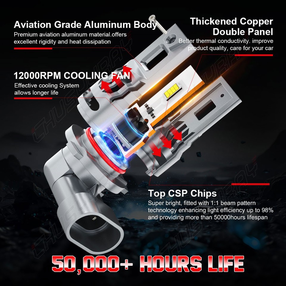 a+ For Toyota Matrix 2003-2008 White Combo LED Headlight Fog Light ...