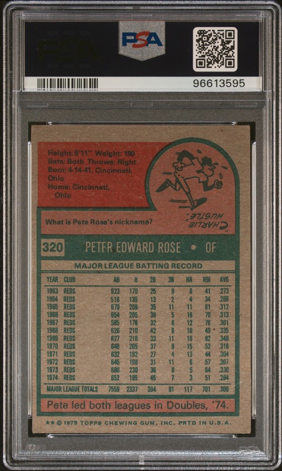 1975 TOPPS #320 PETE ROSE PSA 3 | eBay