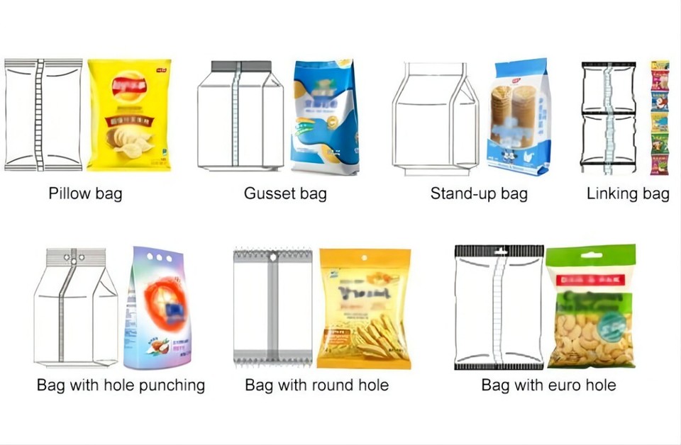 Automatic Quantitative Filler Gusset Bag Stand-up Bag Packing Machine ...