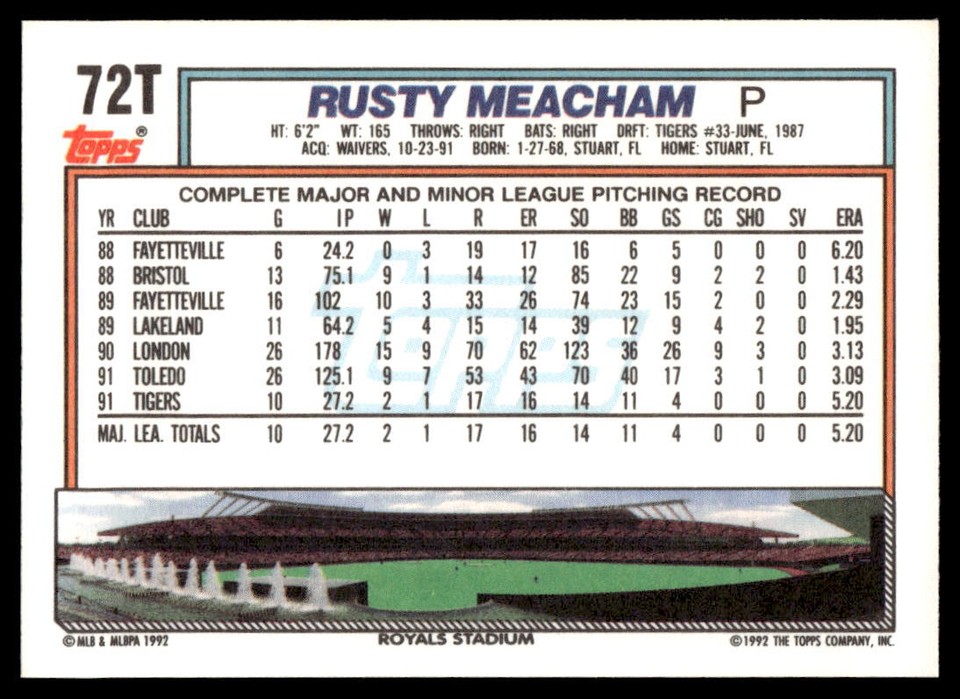1992 Topps Traded 72T Rusty Meacham Kansas City Royals Baseball Card | eBay