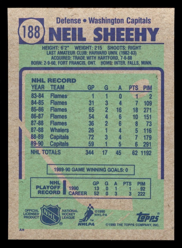 188 Neil Sheehy 15 Capitals 1990 Topps Hockey Sports Trading Card | eBay