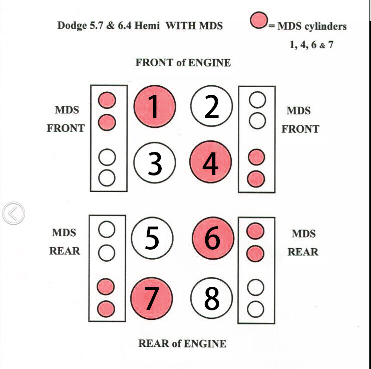 Set of MDS Lifters Fits 05-15 Chrysler Dodge Jeep Ram 5.7L VIN " 2, D ...