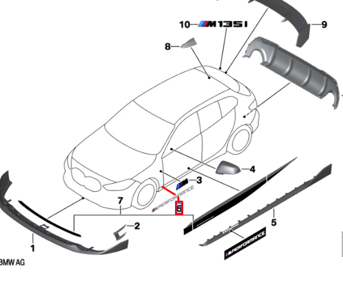 BMW 1 F40 M Aero Aufkleber-Set 51142461811, NEU, ORIGINAL | eBay.de
