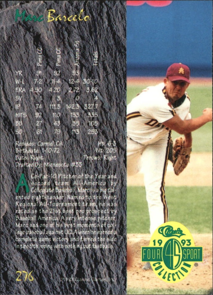 1993 Classic Four-Sport Multi-Sport Card #276 Marc Barcelo | eBay