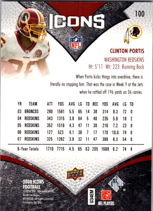 2008 Upper Deck Icons #100 Clinton Portis | eBay