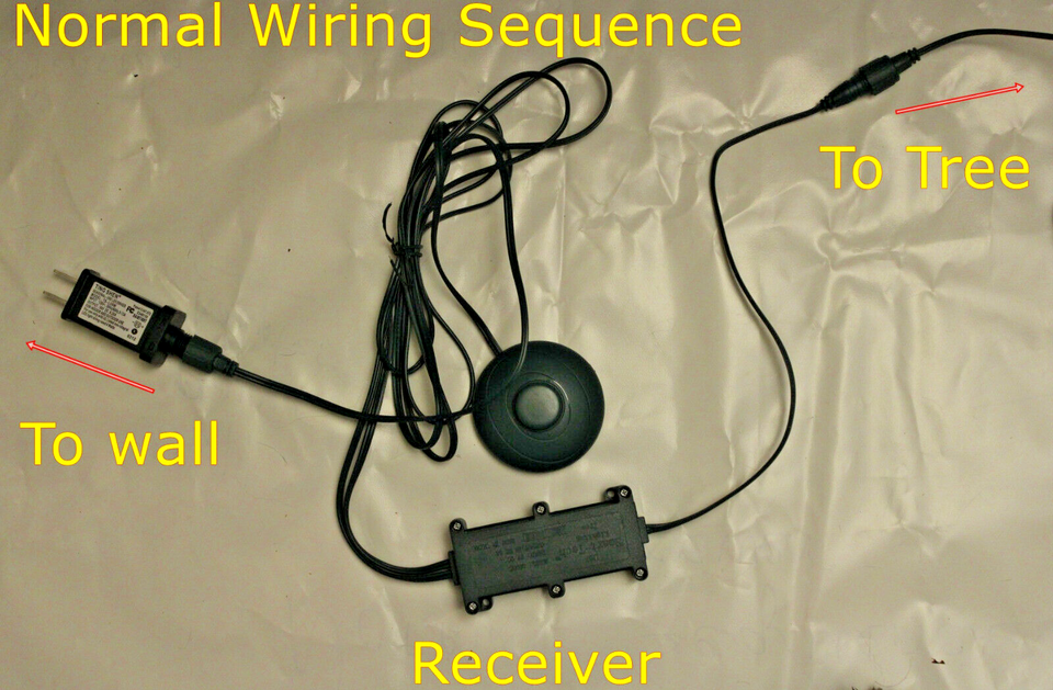 TROUBLESHOOTING TIPS/GUIDE Santa's Best Christmas Tree Remote Control ...